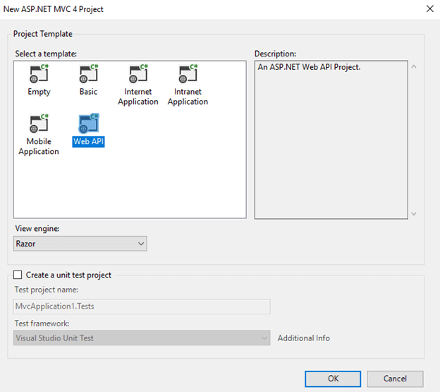 How To Upload Multiple Images Using Angular 7
